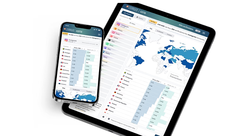 Cambridge Index Reveals Global Black Market for Fake Social Media ...